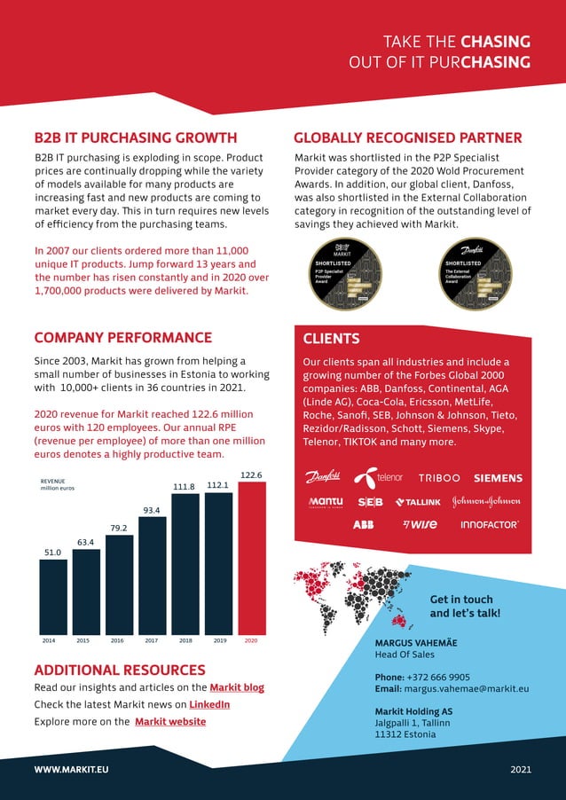 Markit Fact Sheet 2020 | PDF | IT and Internet Support | Internet