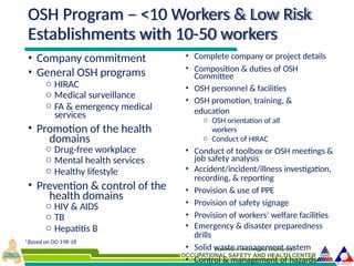 Roles of Occupational Healt personel.pptx