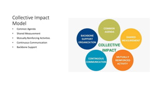 Wednesday Plenary - Mark Kesling | PPT