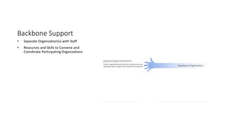 Wednesday Plenary - Mark Kesling | PPT