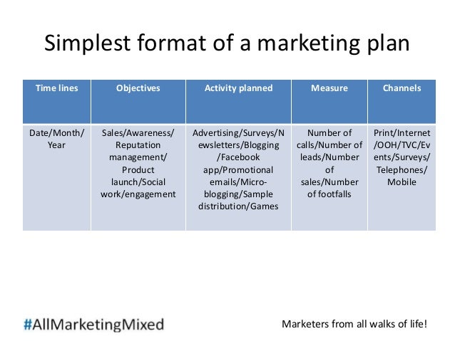 Markketing plan template all marketingmixed