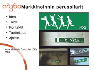 Markkinoinnin perusteet kuvataiteilijoille | PPT