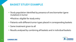 Review of key concepts in clinical trial methodology | PPT