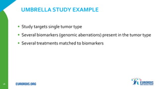 Review of key concepts in clinical trial methodology | PPT