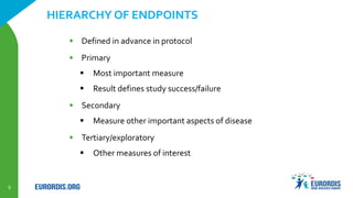 Review of key concepts in clinical trial methodology | PPT