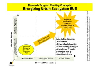 Markku markkula presentation | PDF | Biological Sciences | Science
