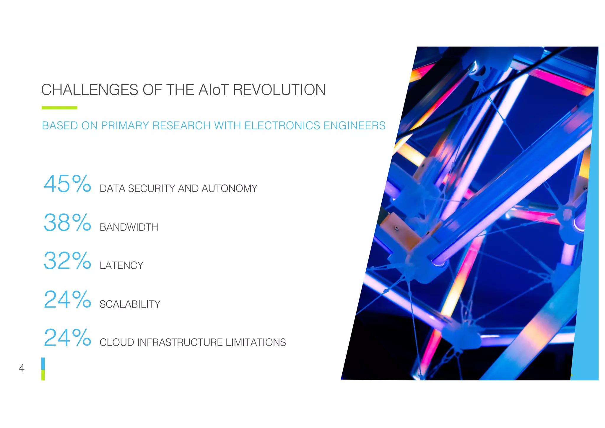 Implementing AI: Running AI at the Edge: Embedding low-cost intelligence with xcore.ai - Mark ...