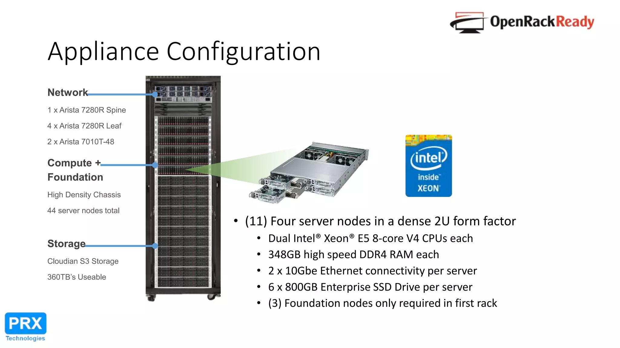 Marklogic rack proposal | PPTX