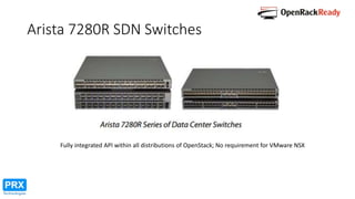 Marklogic rack proposal | PPTX