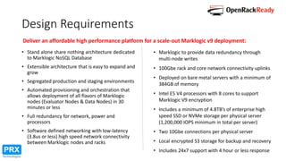 Marklogic rack proposal | PPTX