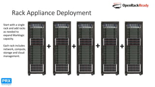 Marklogic rack proposal | PPTX