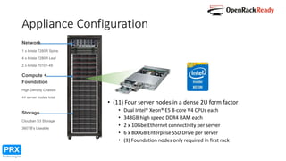 Marklogic rack proposal | PPTX