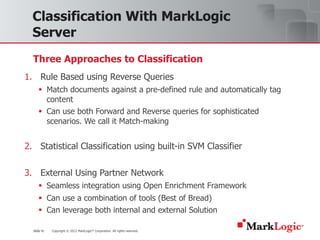 Mark logic text analytics | PDF