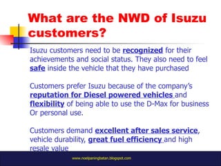 10 Step Marketing Plan for Isuzu Philippines Corp. | PPT