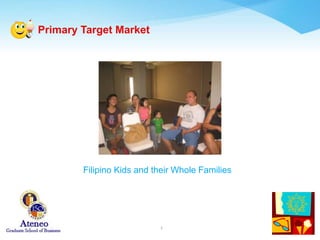 Sorbetes Markman | PPT