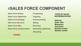 Mark mann ppt don carino | PPT