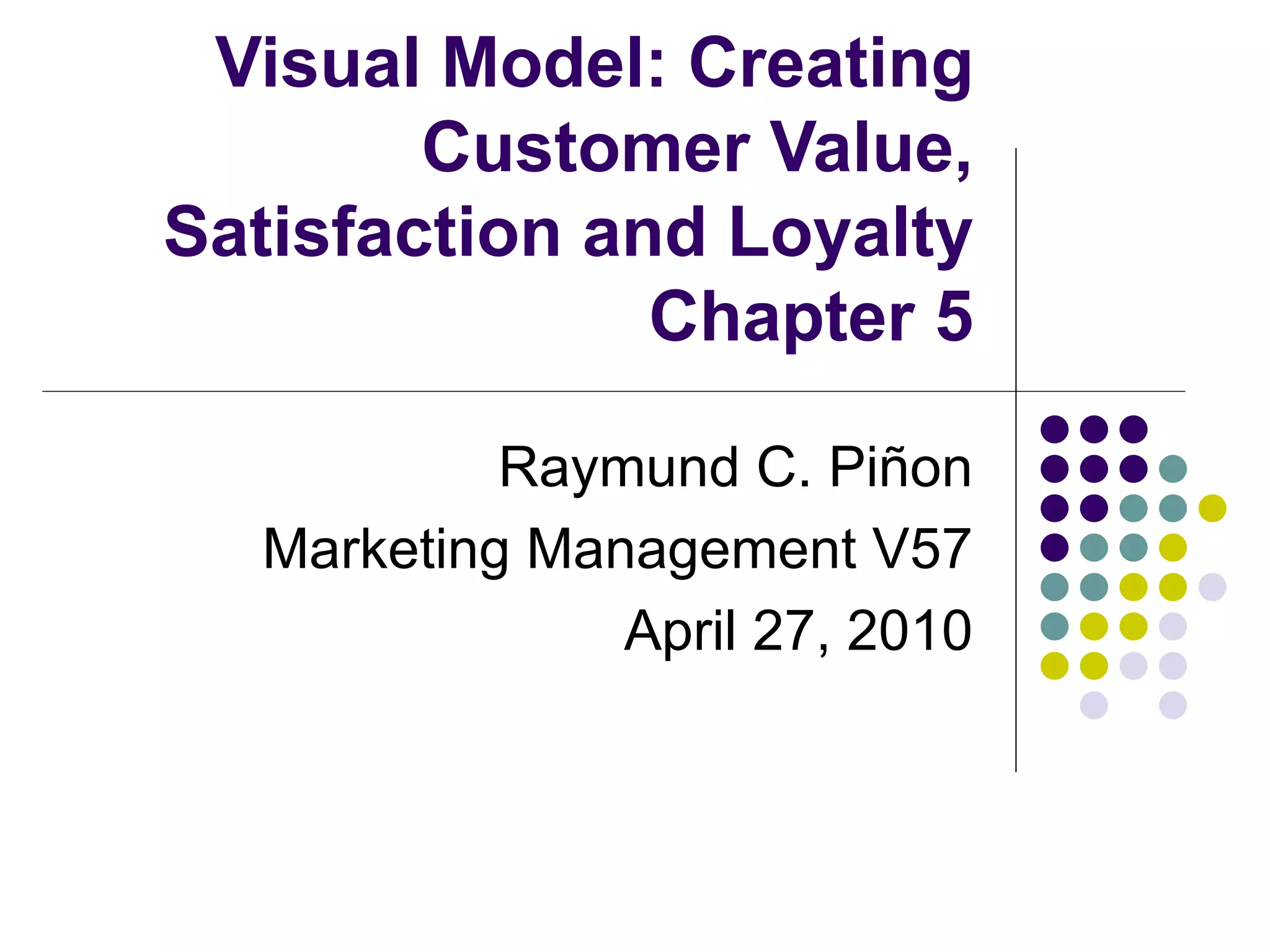 Markman visual model creating customer value, satisfaction & loyalty by ...
