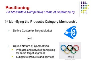 Markman visual model chap 10 crafting the brand positioning | PPT