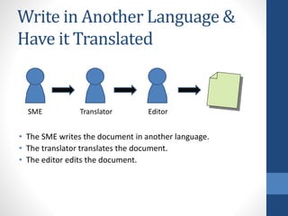 Non-native users of English--Common writing mistakes and the role of ...