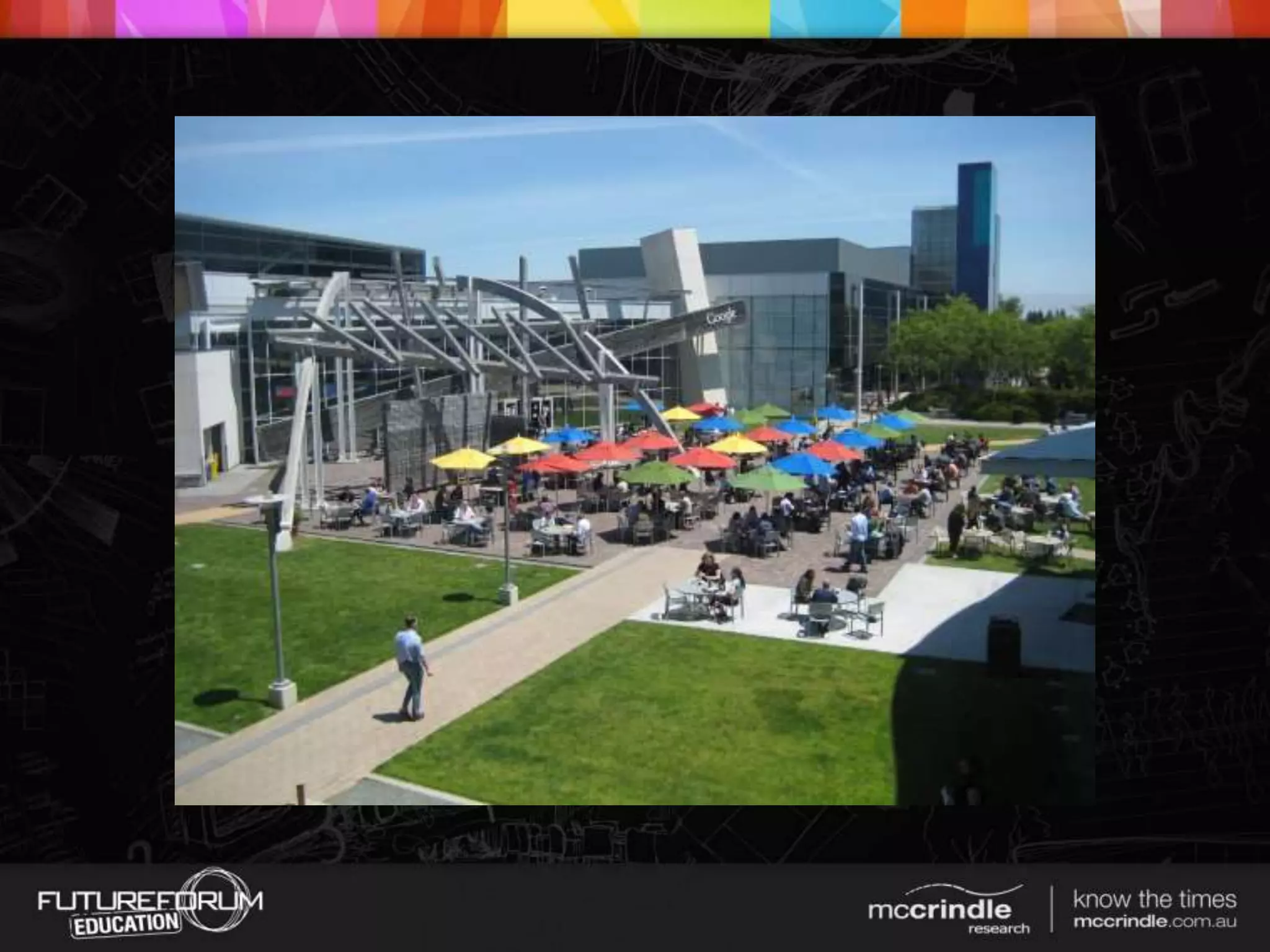 Managing Generation Y: Top 5 Attraction and Retention Factors ...