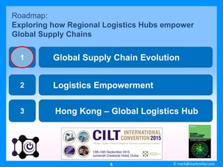 Exploring how Regional Logistics Hubs empower Global Supply Chains | PDF