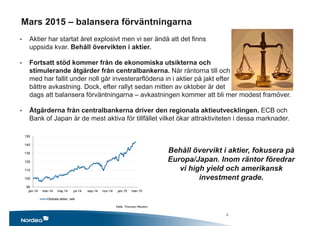 Nordeas Marknadsanalys mars | PDF | Stocks and Bonds | Personal Investing