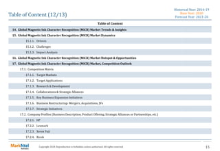 Global Magnetic Ink Character Recognition (MICR) Printer Market ...