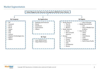 Global Magnetic Ink Character Recognition (MICR) Printer Market ...