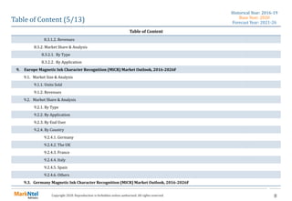 Global Magnetic Ink Character Recognition (MICR) Printer Market ...