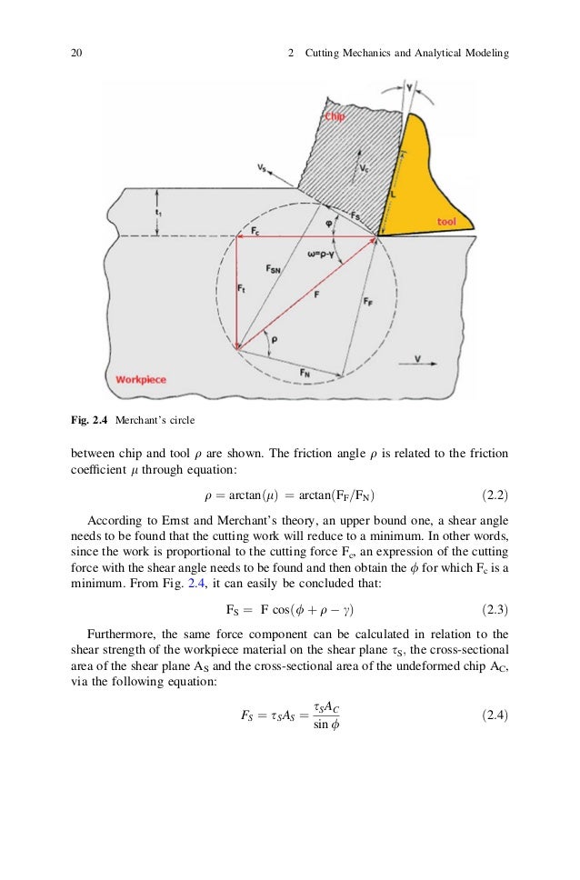 Finite_element_method_in_machining_processes