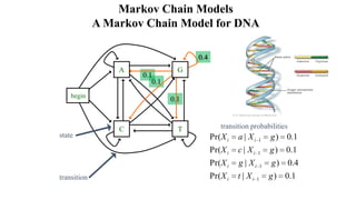 Hidden Markov Models | PPTX