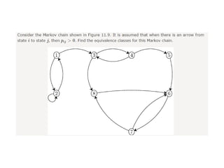 markovian process- engineering mathematics | PPT