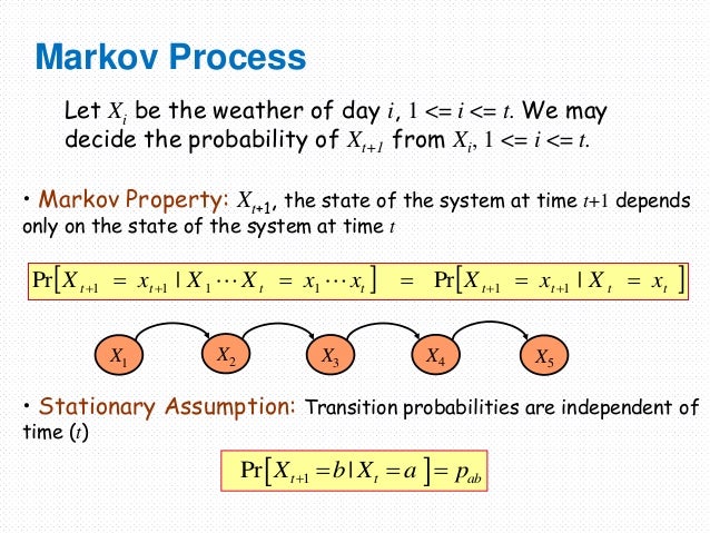 An Introduction To Markov Processes Pdf Free Download