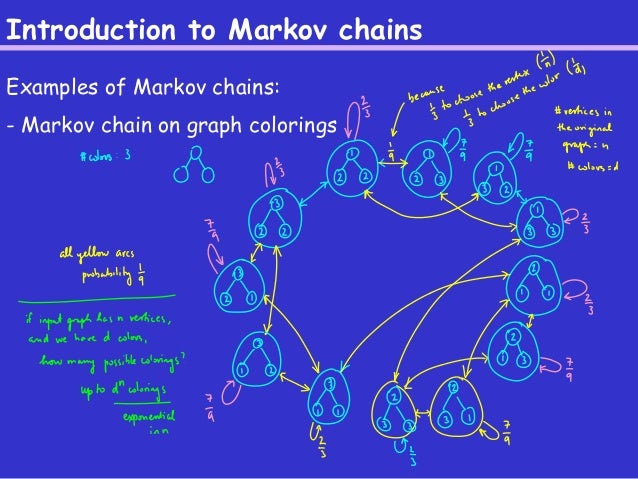 Markov chain intro