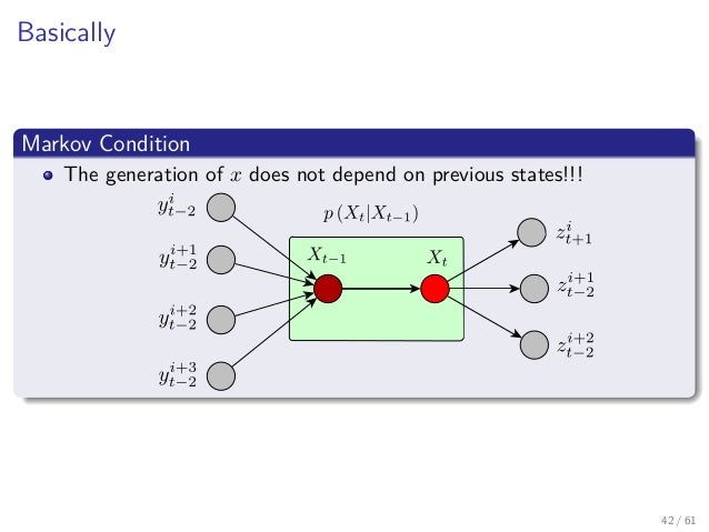Markov chain monte_carlo_methods_for_machine_learning Markov chain monte_carlo_methods_for_machine_learning