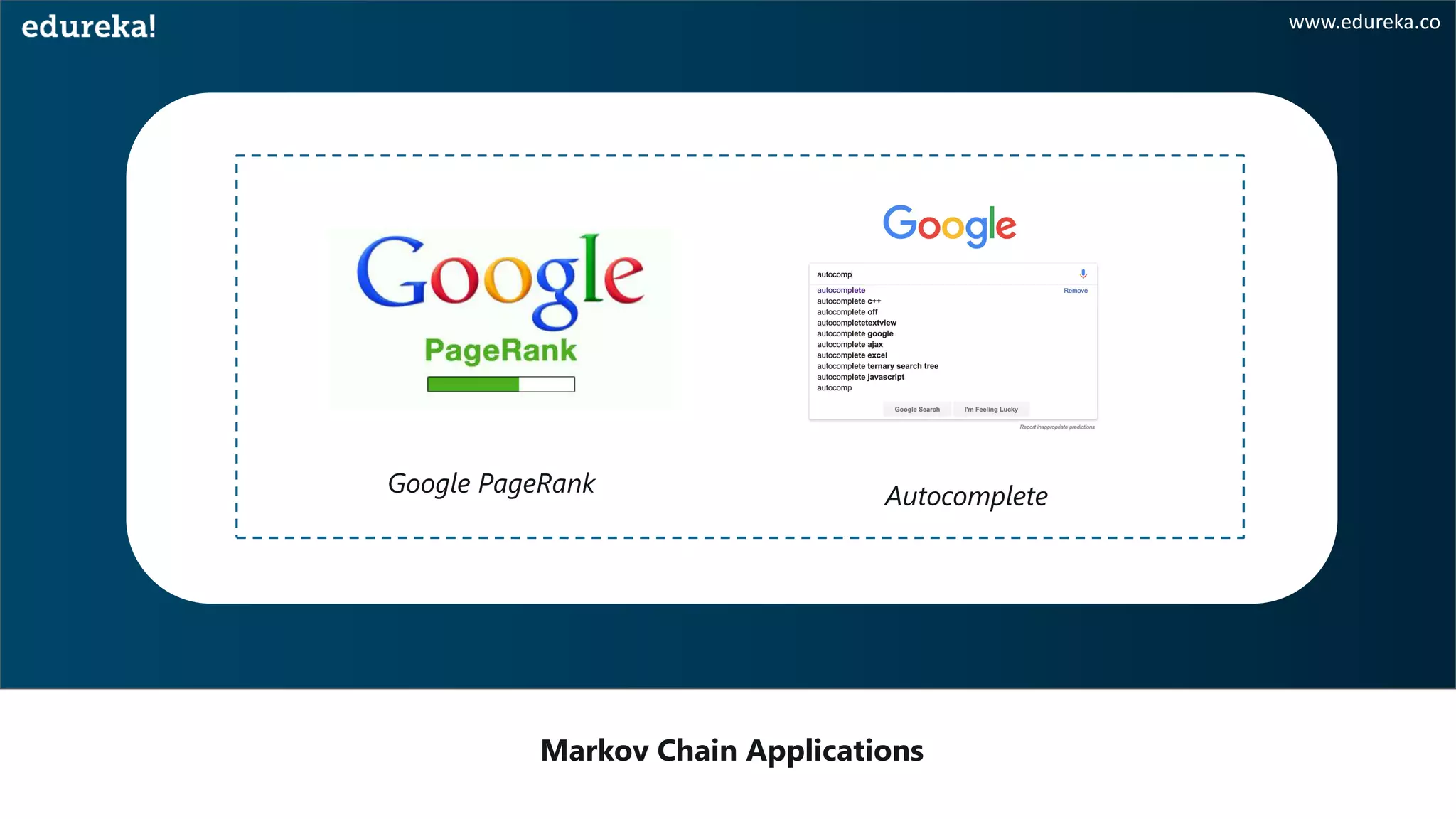Introduction To Markov Chains | Markov Chains in Python | Edureka | PPT