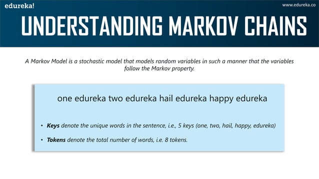 Introduction To Markov Chains Markov Chains In Python Edureka Ppt