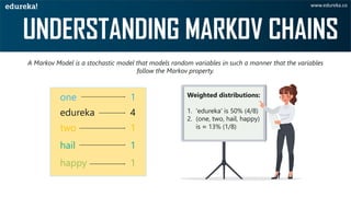 Introduction To Markov Chains | Markov Chains in Python | Edureka | PDF