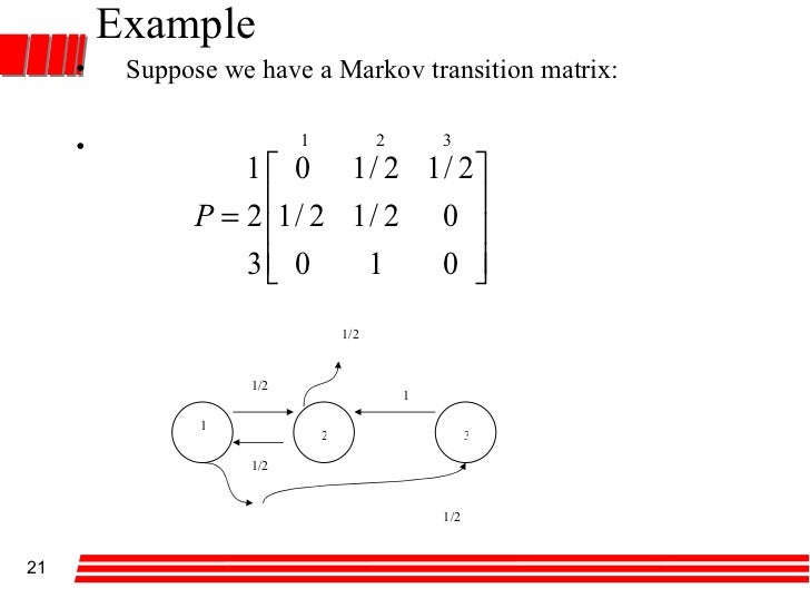 Markov chains1