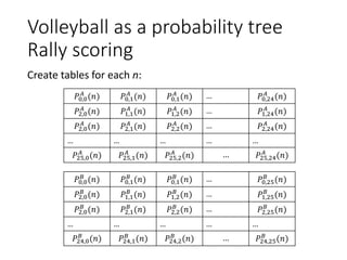 Volleyball analytics: Modeling volleyball using Markov chains | PDF