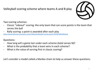 Volleyball analytics: Modeling volleyball using Markov chains | PDF