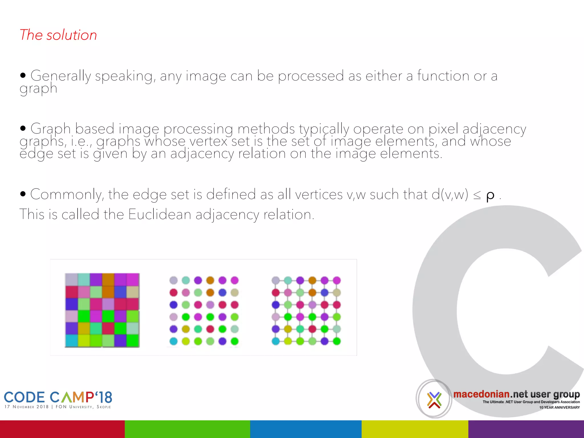 Markov Cluster Algorithm & real world application | PDF