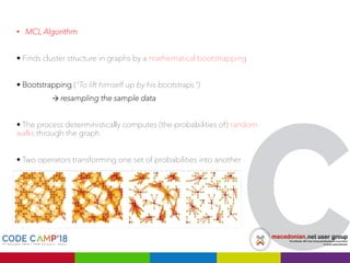 Markov Cluster Algorithm & real world application | PDF