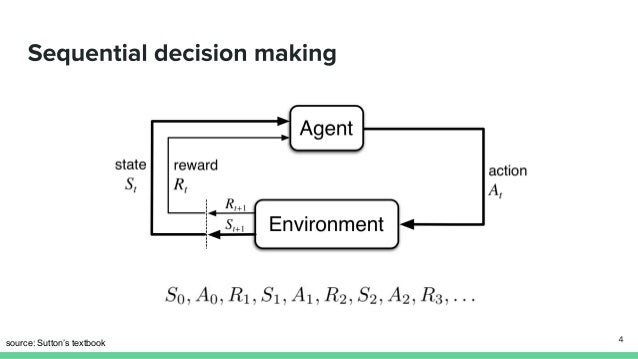 Markov decision process