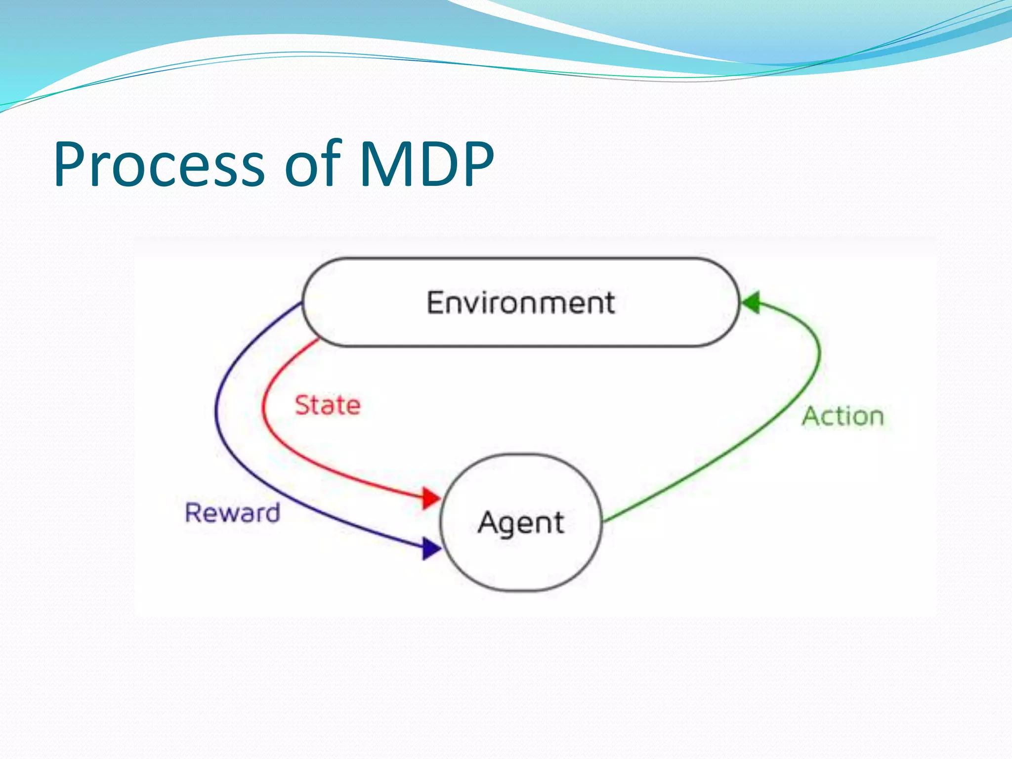 Markov decision process | PPTX
