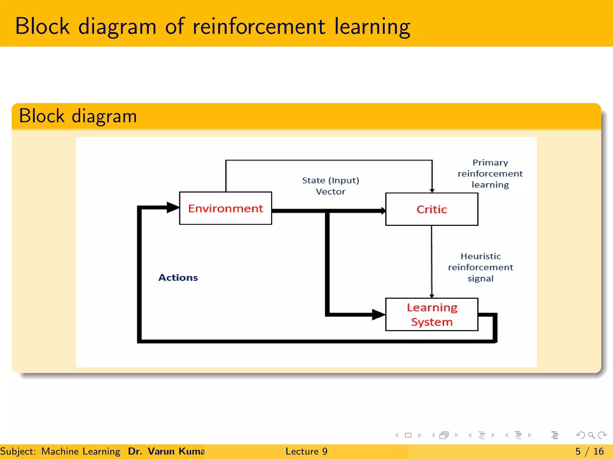 Lecture 9 Markov decision process | PDF