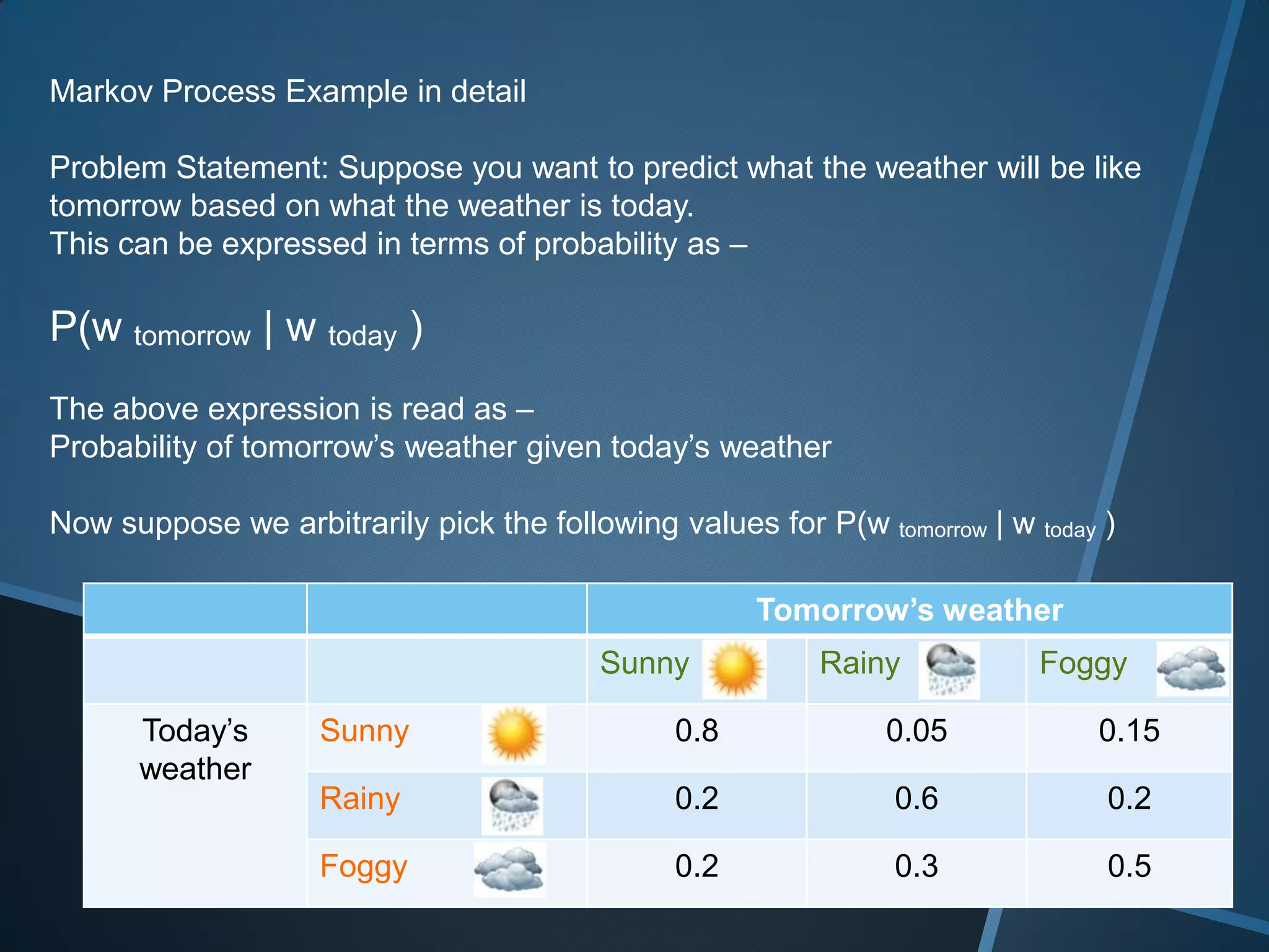 Markov models explained | PPTX