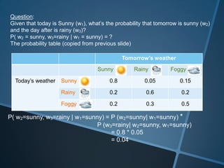 Markov models explained | PPTX