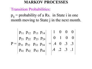 Markov Processes.ppt