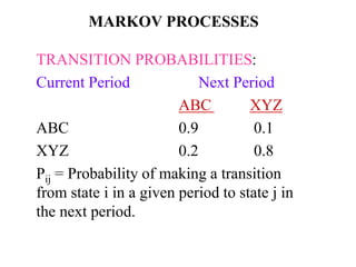 Markov Processes.ppt